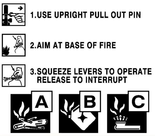 6kg ABC Dry Powder Fire Extinguishers TUV CE Certification